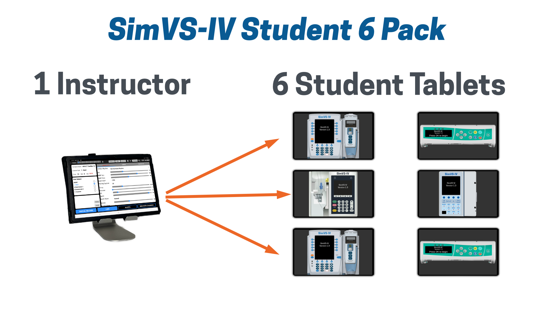 SimVS IV Series: Advanced IV Pump Simulation | SimVS