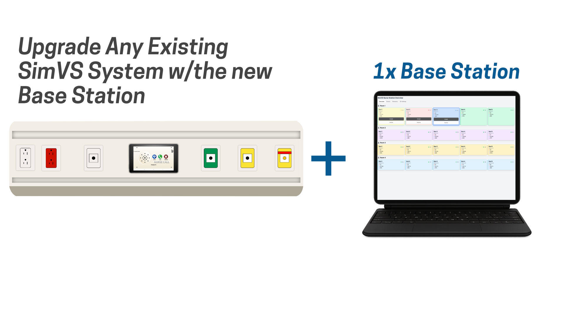 Introducing SimVS Nurse Station: The Future of Nursing Leadership Training